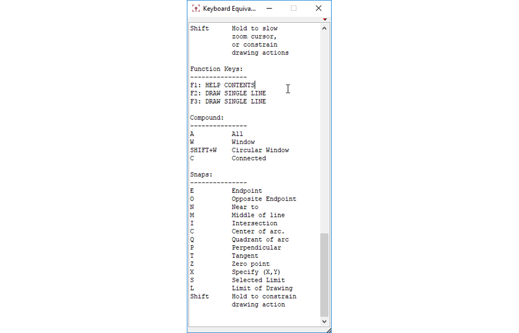 Using Intelli-MAX Proto LAYOUT Software