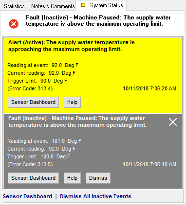 System Status
